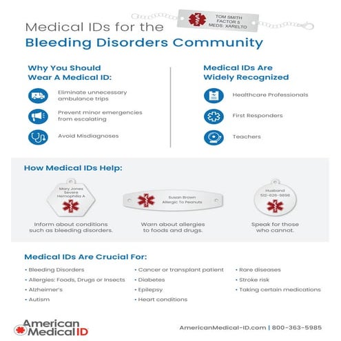 Medical IDs for Bleeding Disorders - American Medical ID | PDF