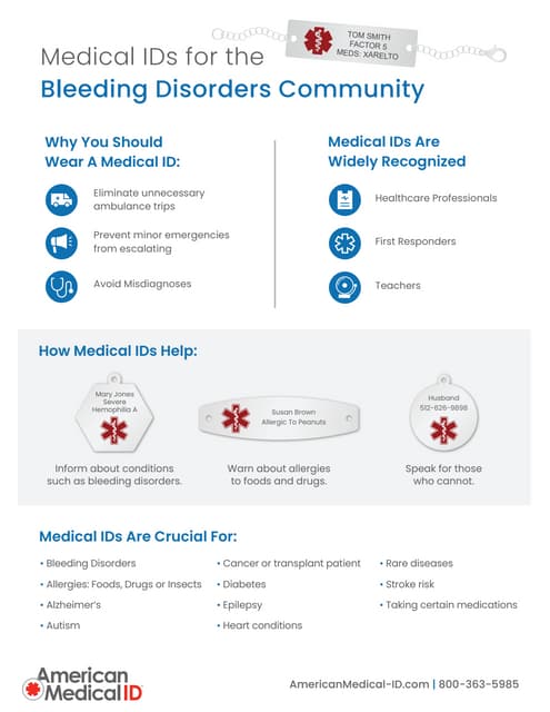 How To Choose A Medical ID | PDF