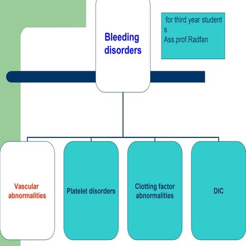 Bleeding-disorders third year.pptx