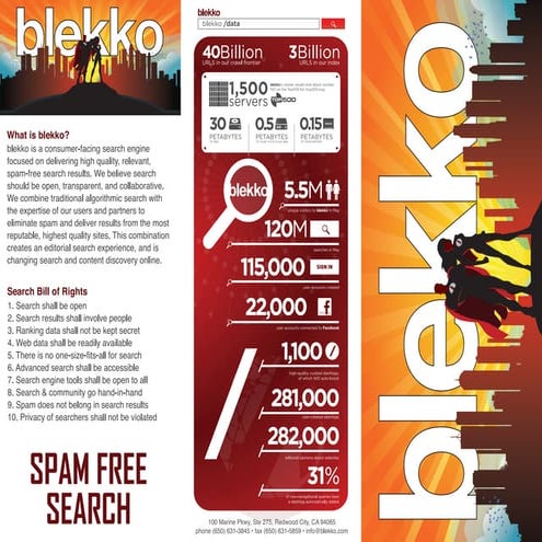 Blekko - Secure Search Engine | PDF