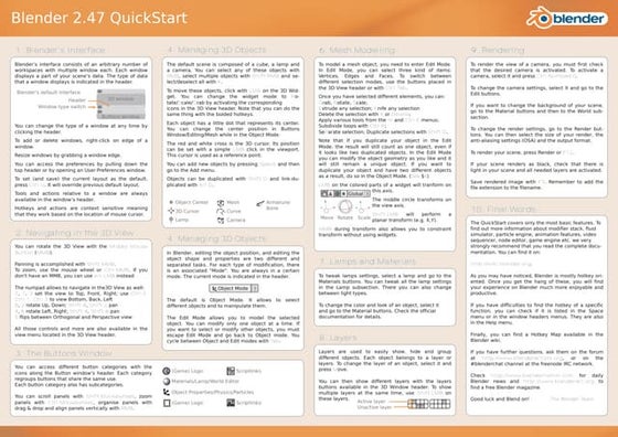 Blender keyboard shortcutguide_v2 | PDF