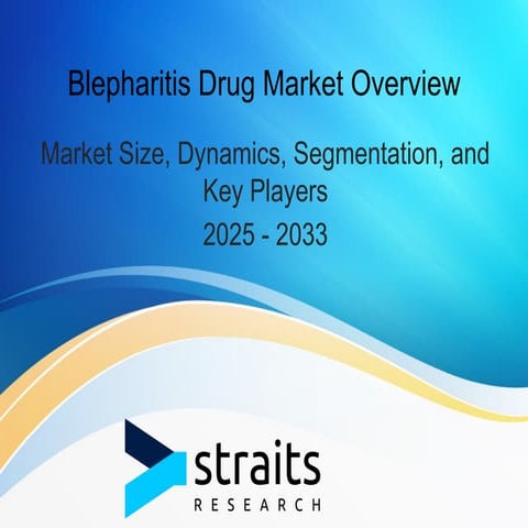 Blepharitis Drug Market Size, Growth, and Opportunities to 2033 | PPTX