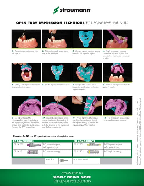 Impression Taking Components for Straumann | PDF