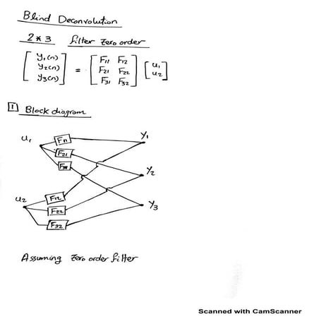 Blind Deconvolution 2 Inputs 3 Outputs Pdf Grocery Shopping Shopping