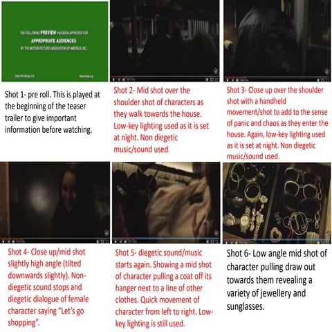 Bling ring teaser trailer screen shots | PPTX