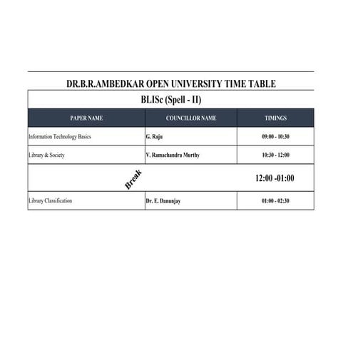 Blisc couse time table and information and | PDF