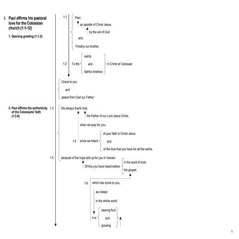 Block Diagrams Colossians (Rev.2) | PPT