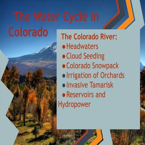 Block 1A Colorado River Presentation | PPT