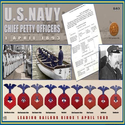 Block 39 Cpo Anniversary April 1 | PPT