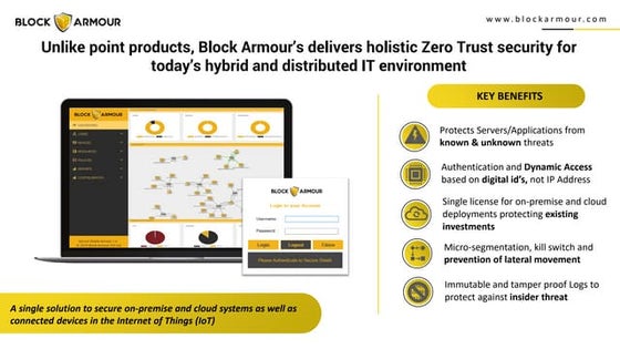 Block Armour Case Study | PDF