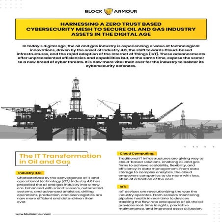 Block Armour Overview Presentation | PDF