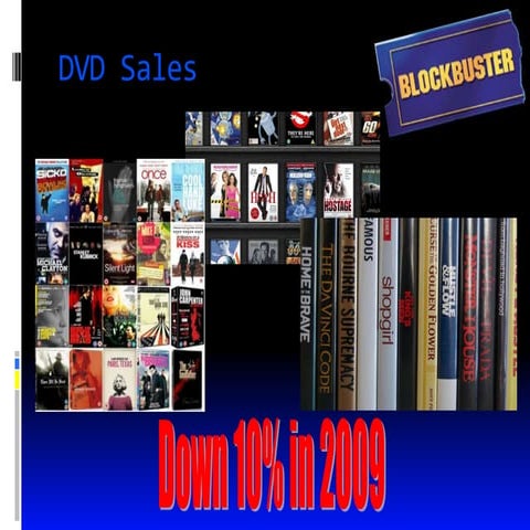 Blockbuster Hub | PPT