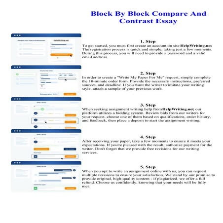 Block By Block Compare And Contrast Essay | PDF