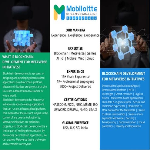 Blockchain Development for Metaverse Initiative | PDF