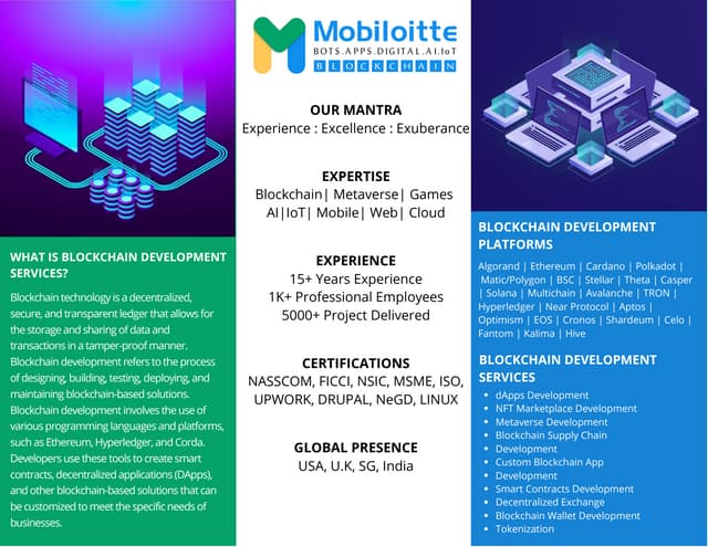 Blockchain Fork Development | PDF | Programming Languages | Computing