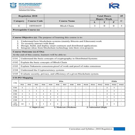 BLOCK CHAIN SYLLABUS.pdf
