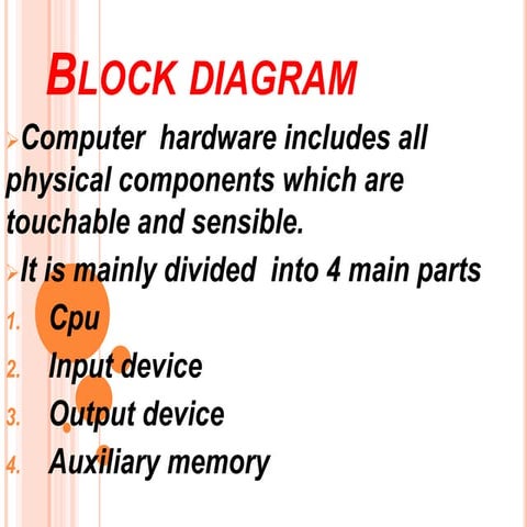 Block Diagram Computer Programming And Utilization Ppt
