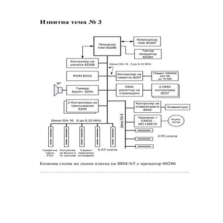 Block diagrame 1 | PDF