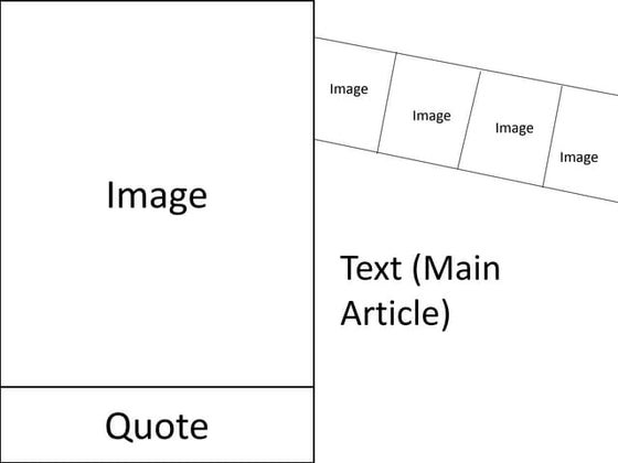 Double page spread | DOCX