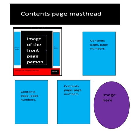 Blocking of contents page | DOC | Web Design and HTML | Internet