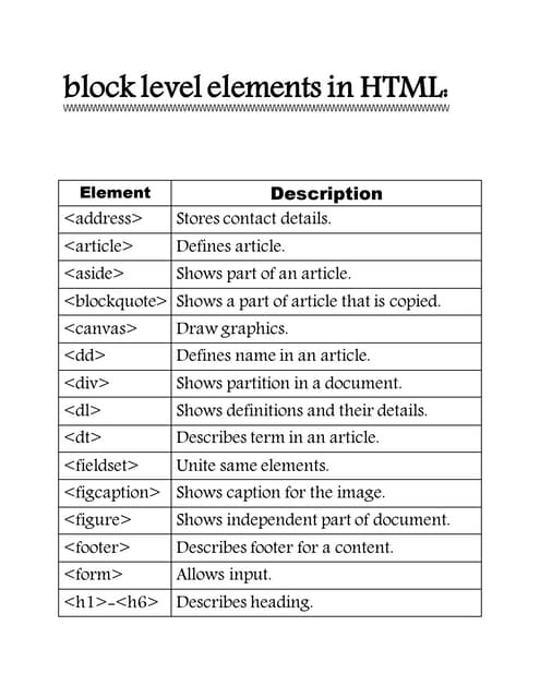 Block inline pseudo emelemts | PDF Block inline pseudo emelemts | PDF