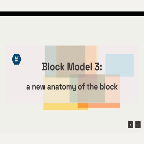 Block Model 3: a new anatomy of the block. | PPT