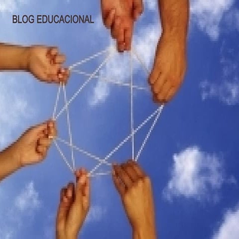 Blog E Sala De Aula | PPT