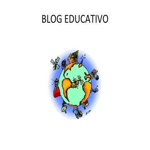 Plano de aula - uso do blog | PPT