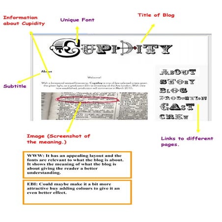 Blog analysis 1 | DOC | Internet | Computing