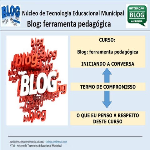 Blog aula 2014 2 | PPT
