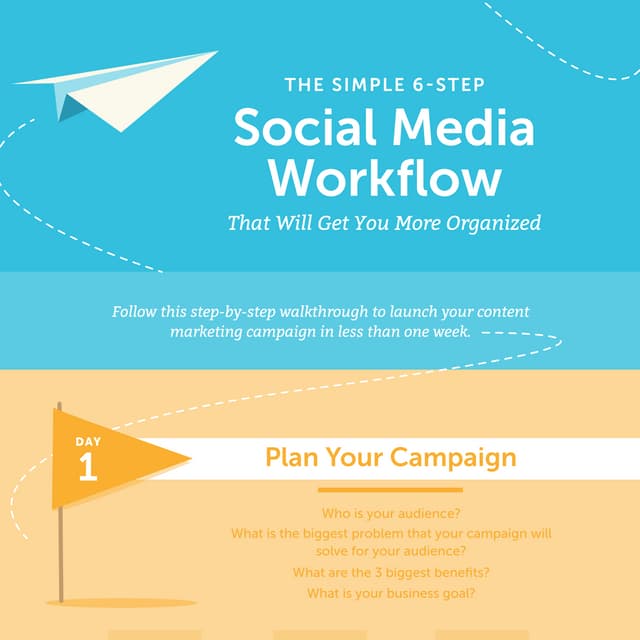 The Simple 6-Step Social Media Workflow That Will Get You More ...