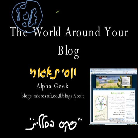 Blogference The World Around Your Blog Yosi Taguri | PPT | Internet ...