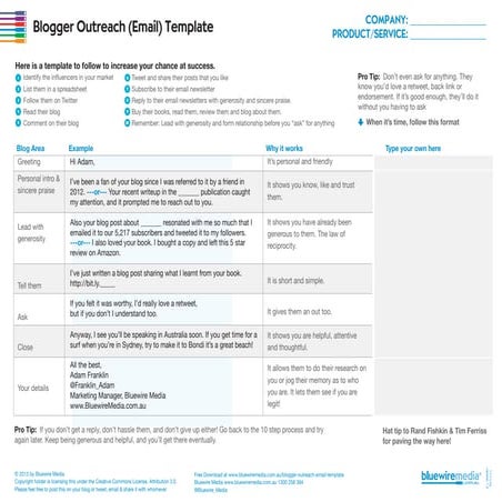 Blogger Outreach Template | PPT
