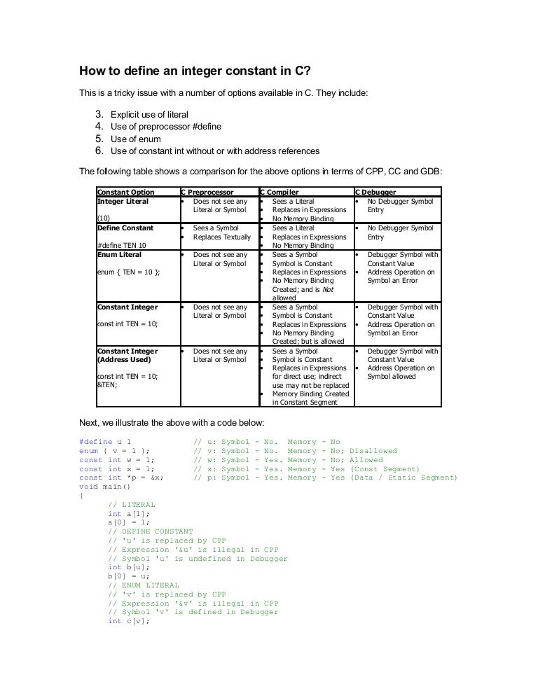 How To Define An Integer Constant In C