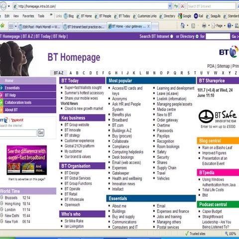 Mobile use of BT Intranet | PPT