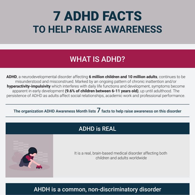 7 ADHD Facts | PDF