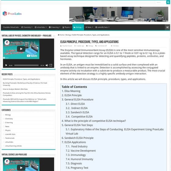 ELISA- Principle, Types and Applications.pptx