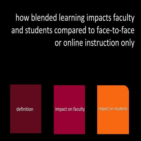 Impact of Blended Learning on Faculty and Students | PPTX ...
