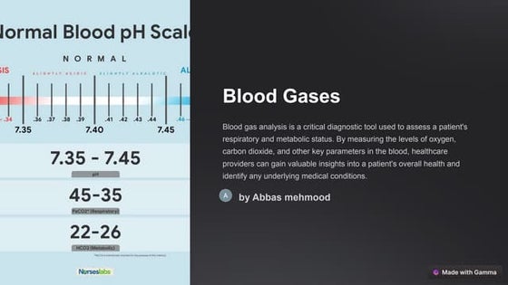 oxygenation d. Bashar mohammed saleh.pptx