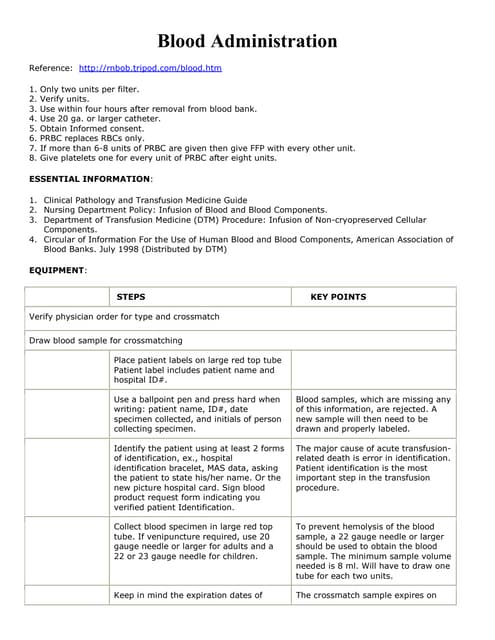 Blood Transfusion-IV Therapy | PDF
