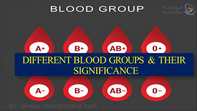 Blood grouping | PPTX