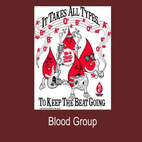Blood groups | PPTX