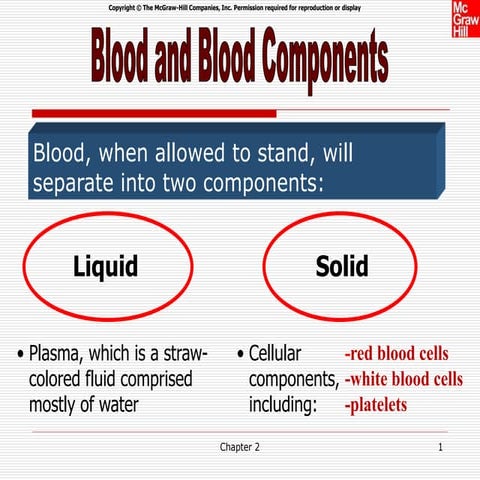 Blood anatomy and physiology | PPTX