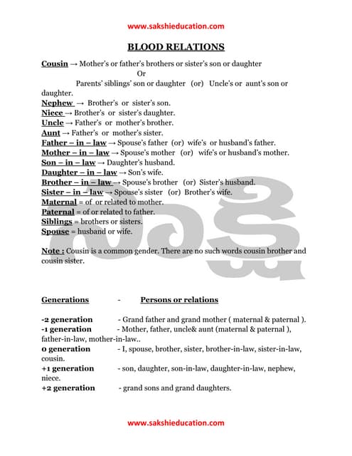 Blood Relation.pptx | Genealogy and Ancestry | Hobbies & Interests