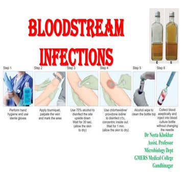Blood stream infections- clinical microbiology | PPT