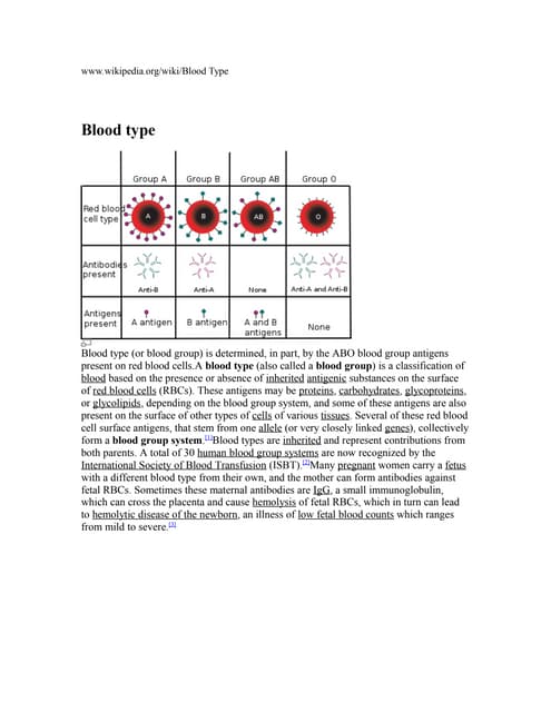 Blood types | PPT
