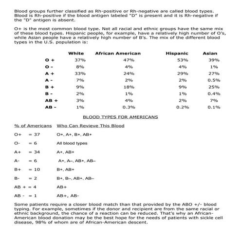 Blood types for health class | DOC