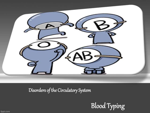 Blood Typing | PPT
