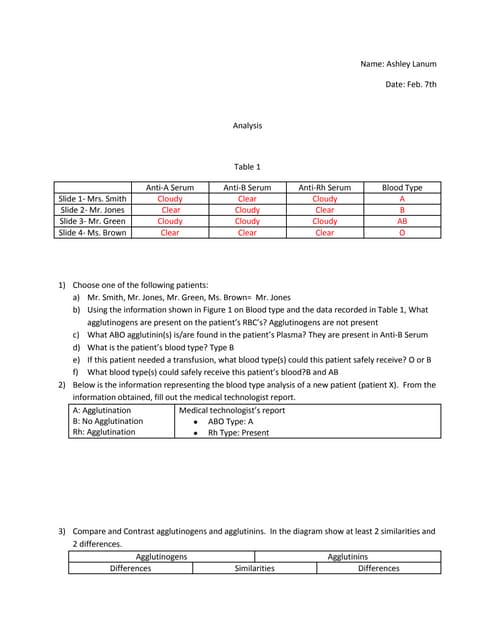 Blood typing analysis-1 | PDF