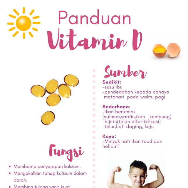 Vitamin D | PDF